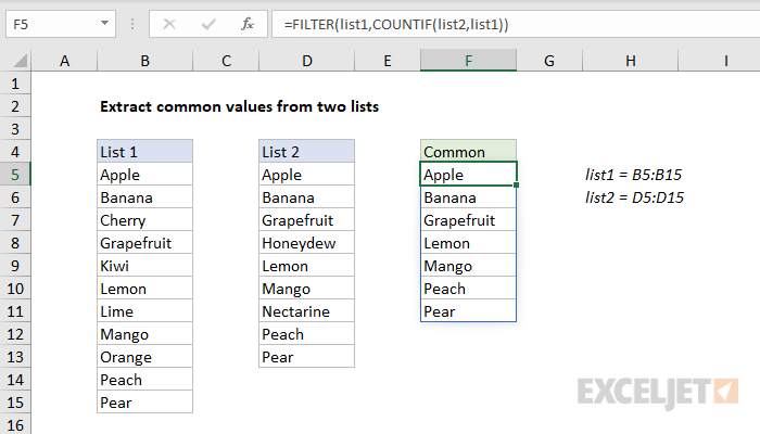 Extract common values from two lists - Excel formula | Exceljet Extract common values from two lists - Excel formula | Exceljet